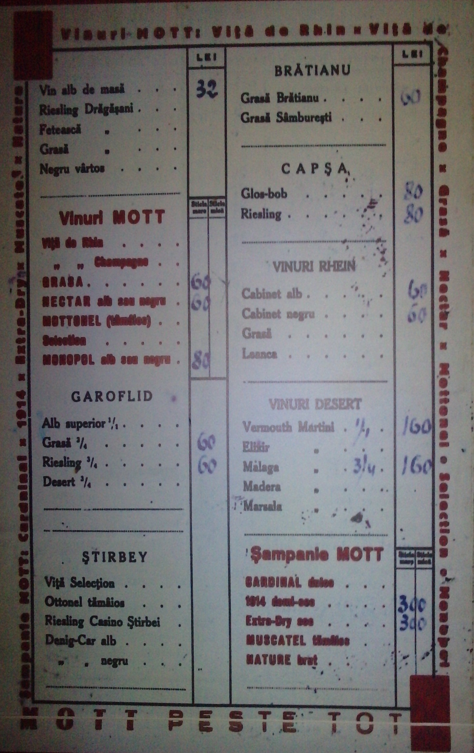 Carti De Bucate Vechi Carti De Bucate Vechi
